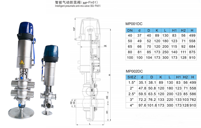 Stainless Steel Sanitary Intelligent Pneumatic Mix-Proof Valves ...