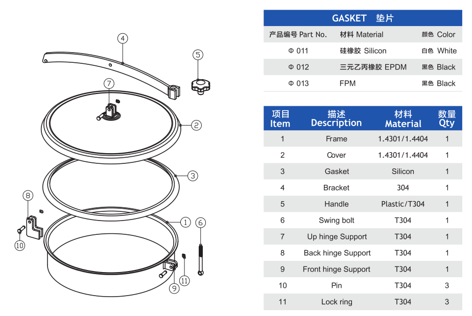 Quick Opening Manhole Factory - Buy Atmospheric hypotenuse Quick ...